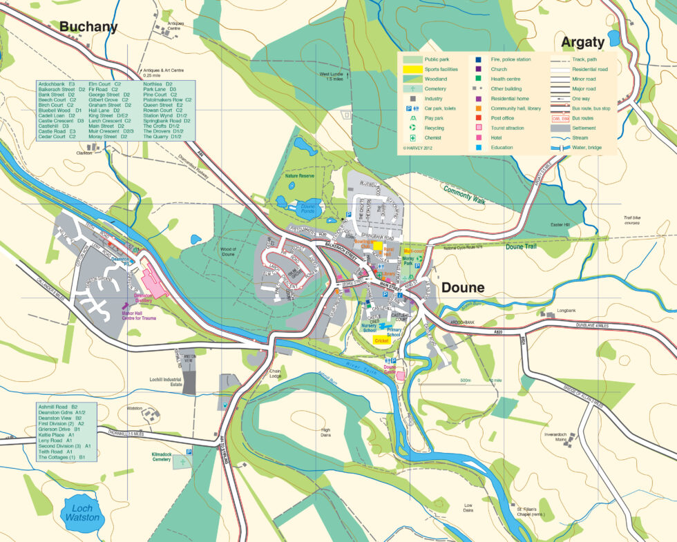 Doune and Deanston Community Website - Welcome to the Doune and ...